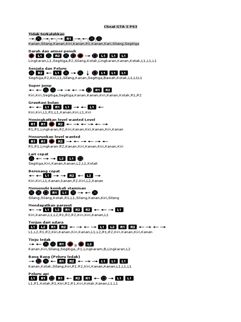 Cheat GTA 5 PS3 | PDF