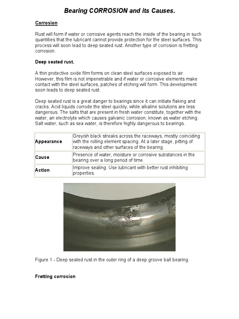Bearing Corrosion and Its Causes | PDF | Corrosion | Rust