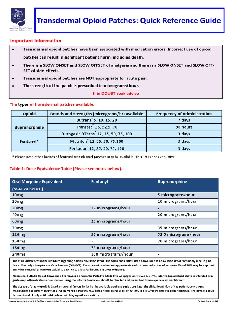 Transdermal Opioid Patches: Quick Reference Guide: Important ...