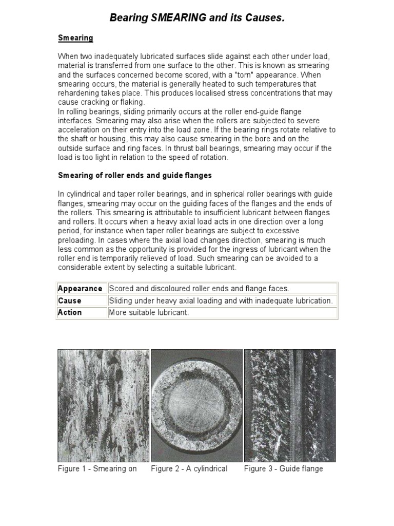 Bearing Smearing and Its Causes | PDF | Bearing (Mechanical) | Physical ...