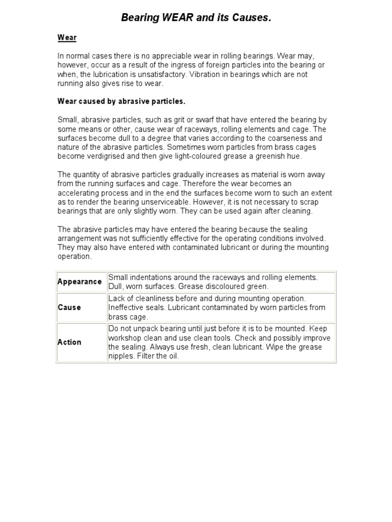 Bearing Wear and Its Causes | PDF | Bearing (Mechanical) | Wear
