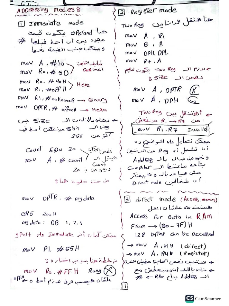 Microcontroller Revision Pdf