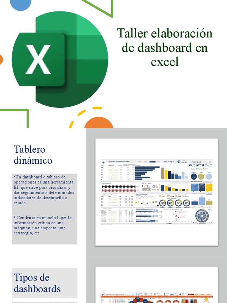 Presentación Dashboard | PDF | Informática