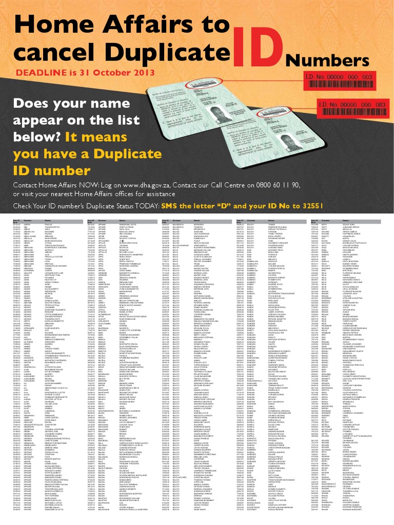 Does Your Name Appear On The List Below?: It Means You Have A Duplicate ID Number | PDF