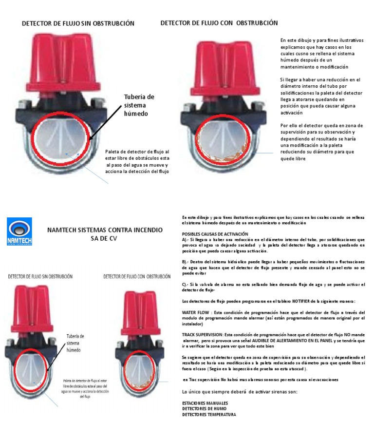 Detectores de Flujo de Agua: Funcionamiento y Supervisión | PDF