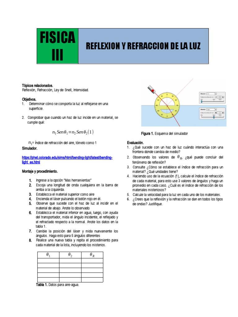 Fisica III: Reflexion Y Refraccion de La Luz | PDF | Refracción | Índice de refracción