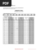 Gabarito - Modelo | PDF