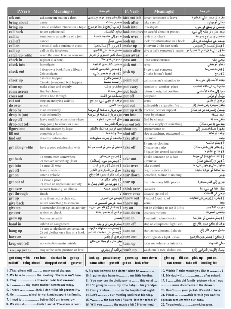 Phrasal Verbs Arabic | PDF