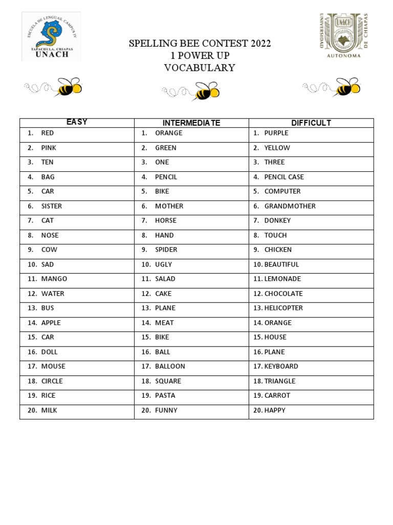 Spelling Bee Contest 1 Powerup | PDF