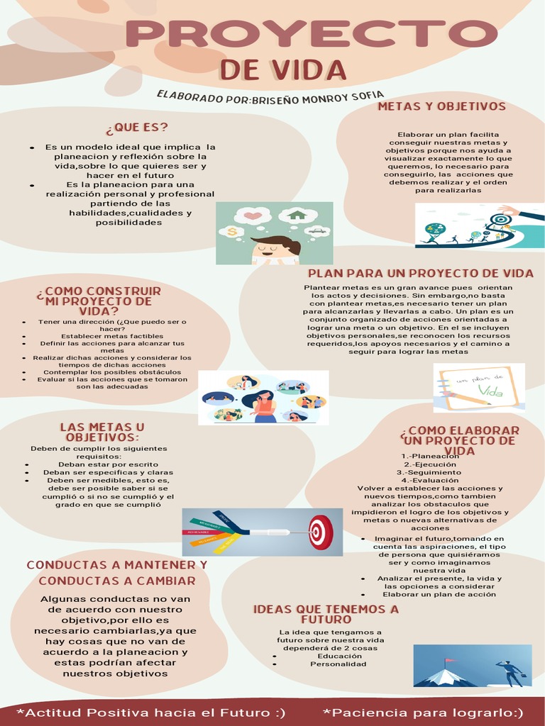 Infografia Proyecto de Vida | PDF | Planificación | Ciencia cognitiva