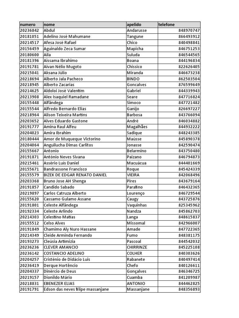 Users FCT Final | PDF | Association Football Clubs | Association Football Teams
