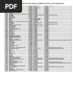 Ballistics Charts - Weatherby, Inc | PDF | Cartridge (Firearms) | Bullet