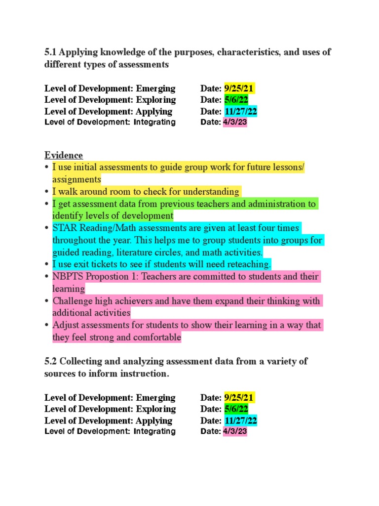 CSTP 5 - Evidence | PDF | Educational Assessment | Learning