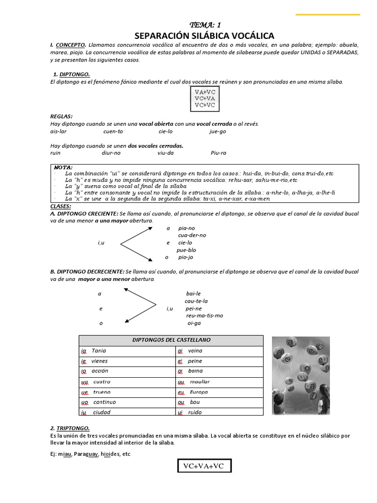 Separación Silábica Vocálica: Tema: 1 | PDF | Sílaba | Vocal