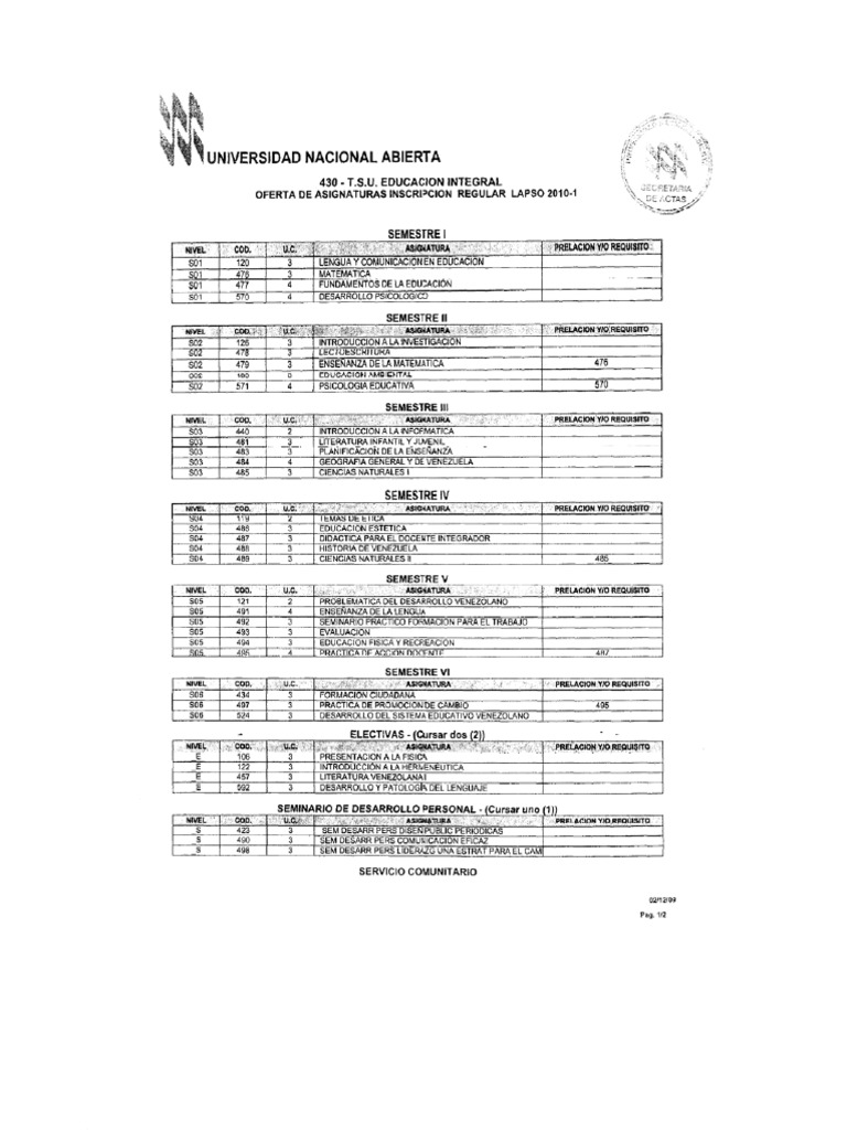 430 - TSU Educacion Integral | PDF