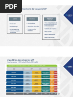 Catálogo de Produtos VITAMEDIC 2025 | PDF | Qualidade (negócios)