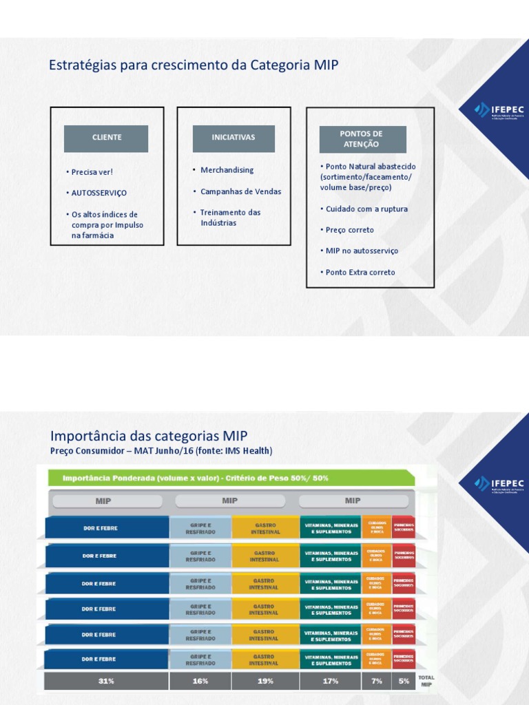 Estratégias para crescimento da Categoria MIP | PDF | Business | Economias
