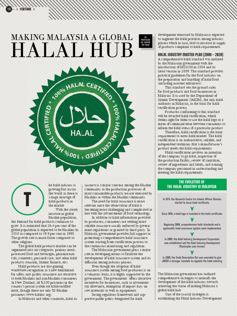 Halal Industry Master Plan (2008 - 2020) : The Evolution of The Halal ...