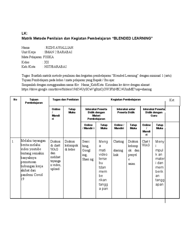 TUGAS Pa Candi Alison | PDF