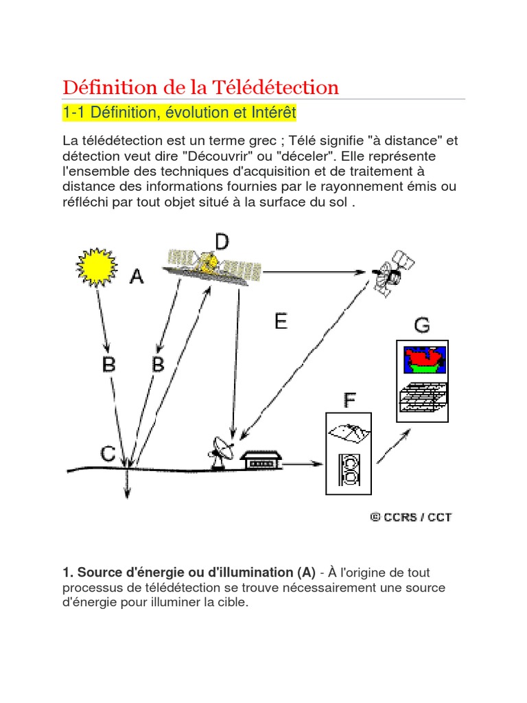 Introduction à la Télédétection | PDF | Télédétection | Pouvoir de ...