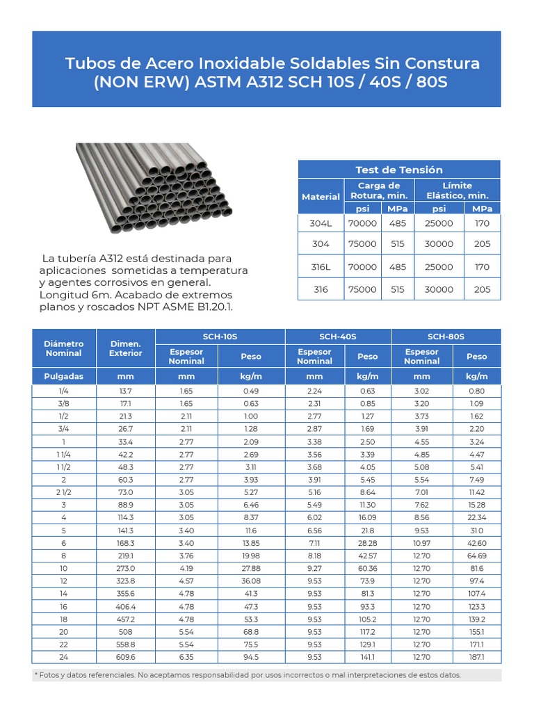 Tuberías Inoxidable SCH 10 y 40 | PDF