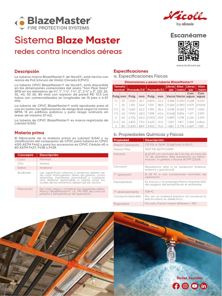 Ficha Técnica Blaze Master | PDF | Química | Fases de la materia