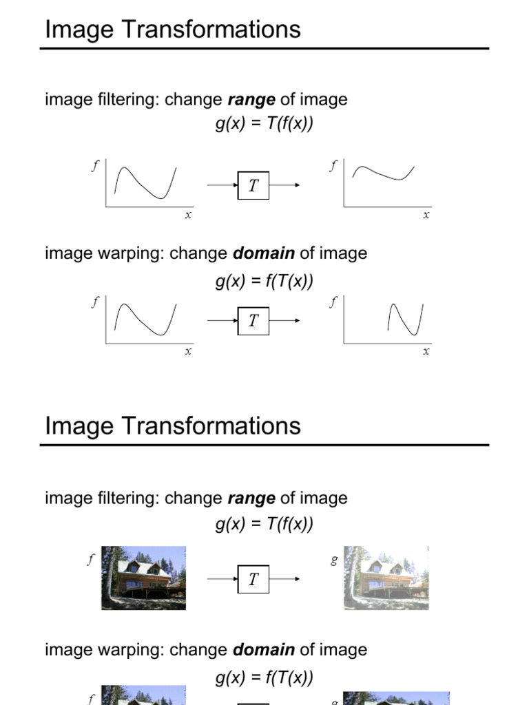 Image Transformations: Image Filtering: Change Range of Image | PDF