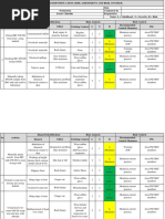 Method 1664 Revision B N Hexane Extractable Material HEM Oil and Grease ...