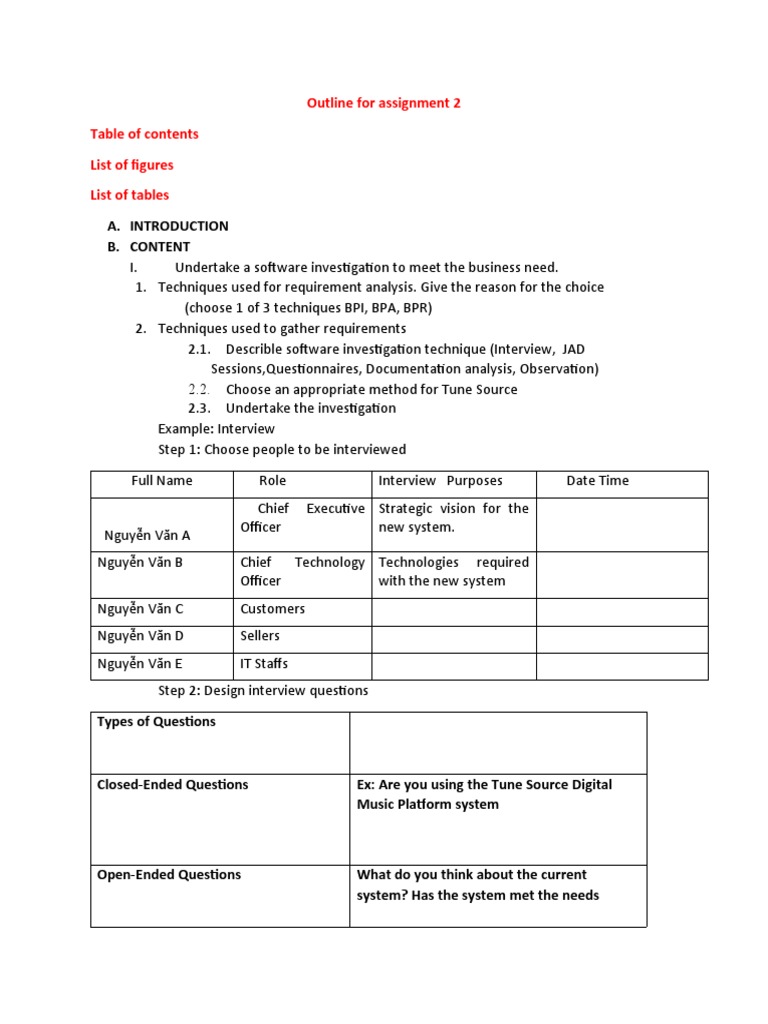 Assignment2 Outline | PDF | Use Case | Software