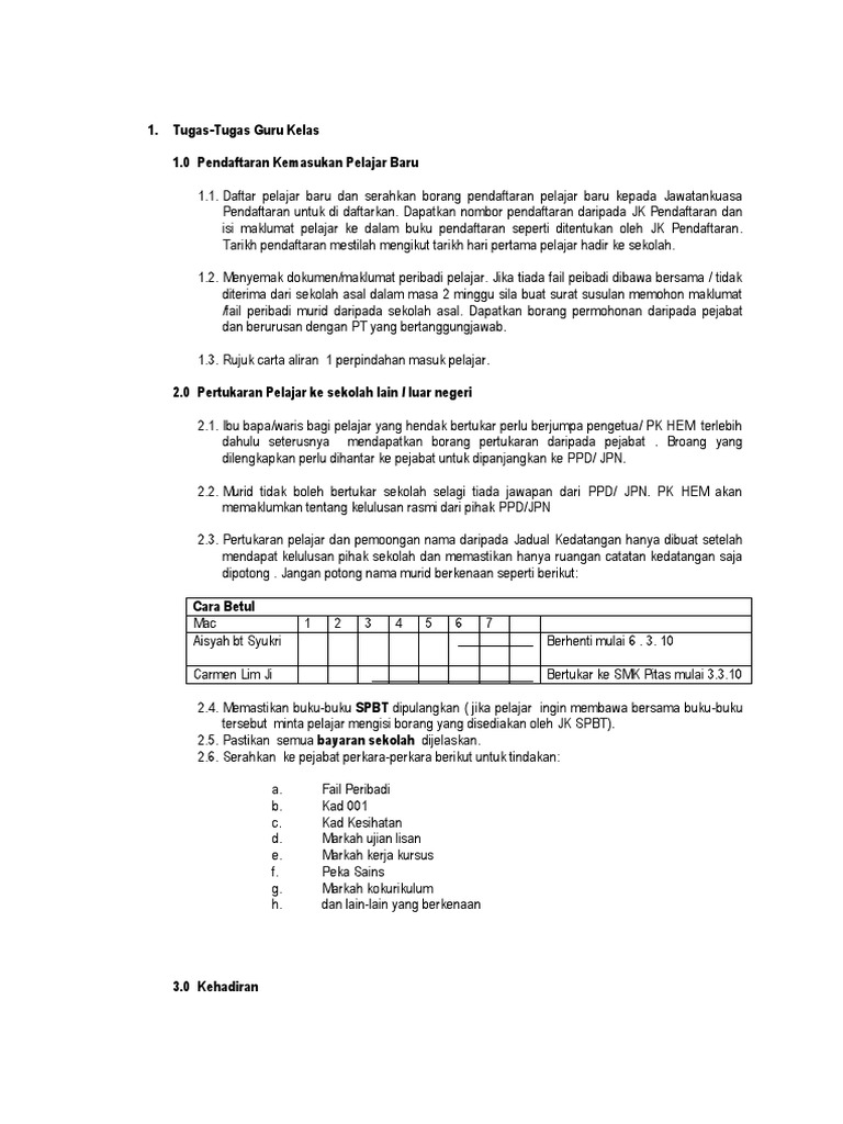 Tugas Dan Tanggungjawab Guru Tingkatan Dan Penyelaras Tingkatan Dalam Pengurusan Buku Jadual ...
