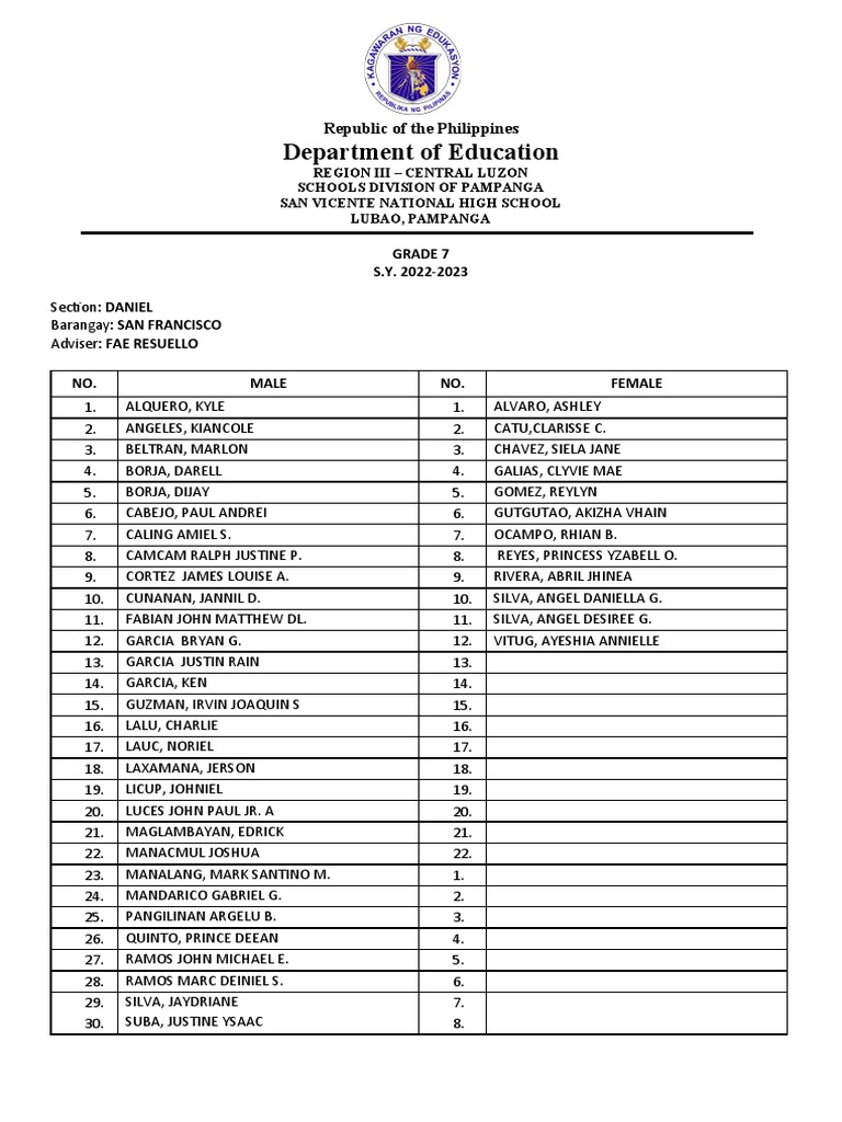 Department of Education: Republic of The Philippines | PDF