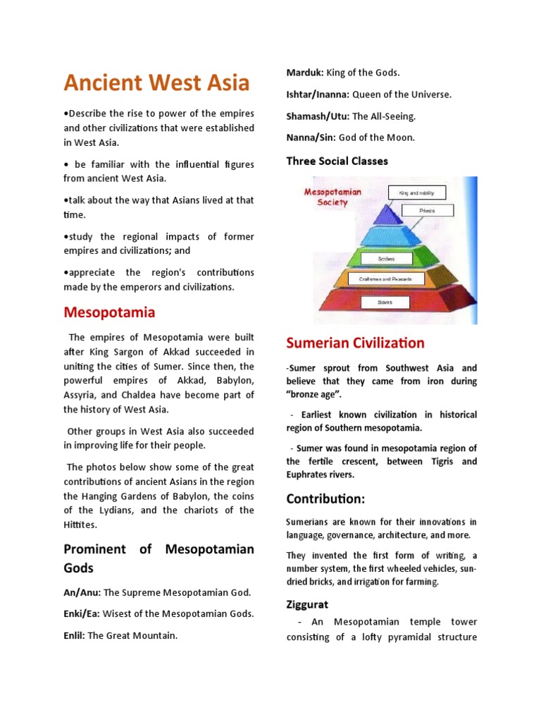 Ancient Mesopotamian Civilizations | PDF | Mesopotamia | Achaemenid Empire