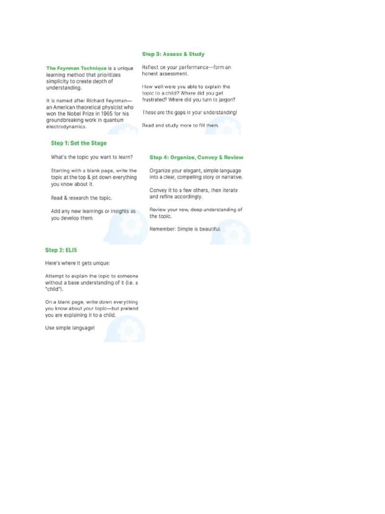 Feynman Technique | PDF
