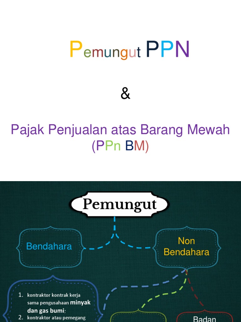 PPNBM Dan PEMUNGUT PPN Dikirim | PDF