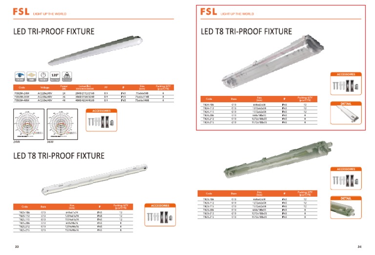 FSL Tri Proof Catalog | PDF