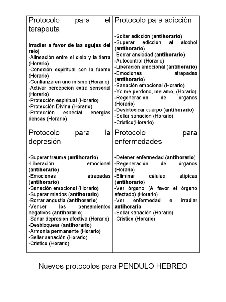 Protocolo para El Terapeuta Protocolo para Adicción: Irradiar A Favor ...