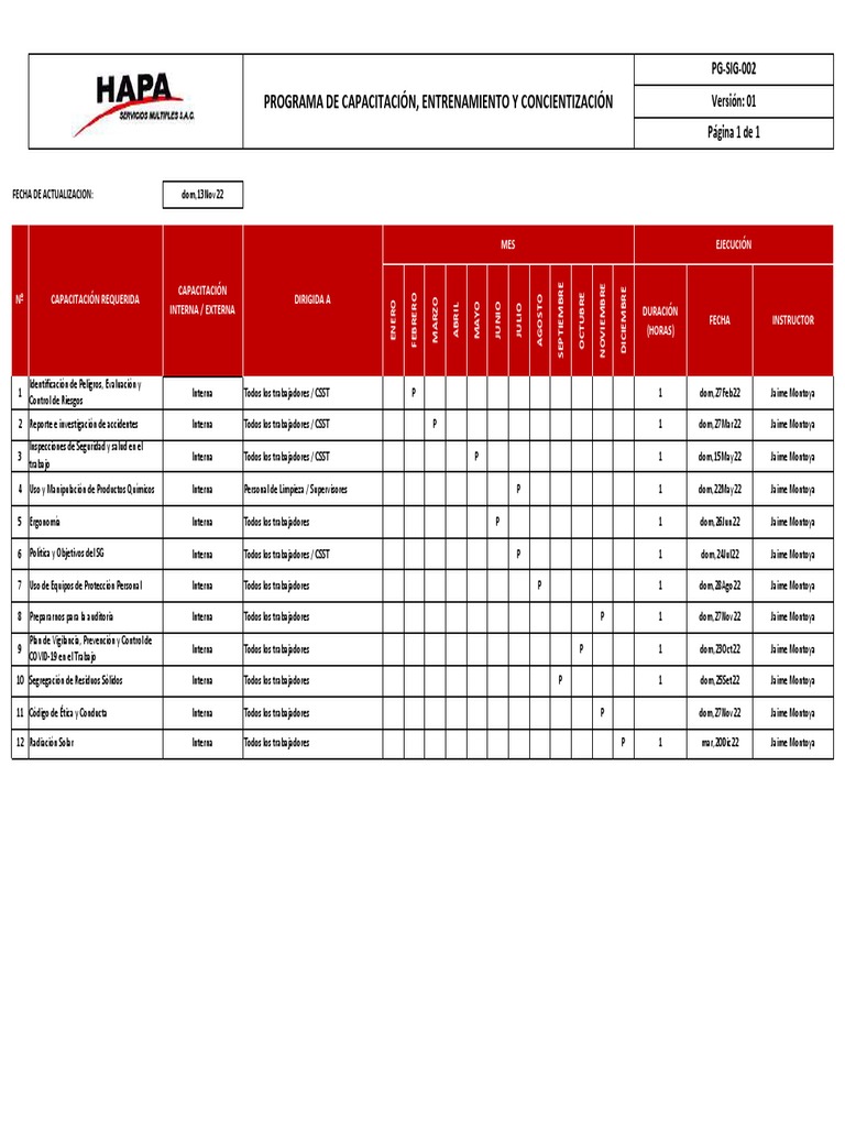 PG-SIG-002 Programa Anual de Capacitacion, Entre y Concie V-1 2022 | PDF | La seguridad
