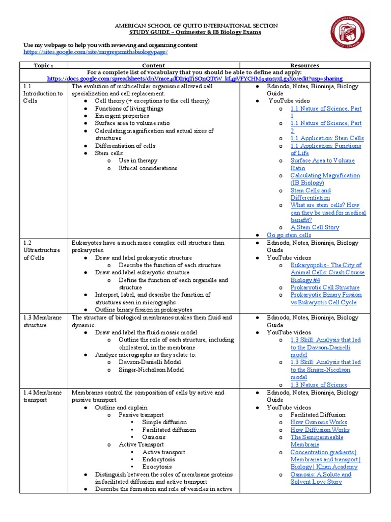 IB Biology Study Guide Overview | PDF | Cell Membrane | Cell (Biology)