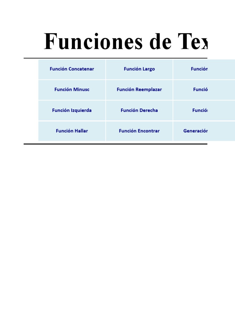 Guía de Funciones de Texto Excel | PDF