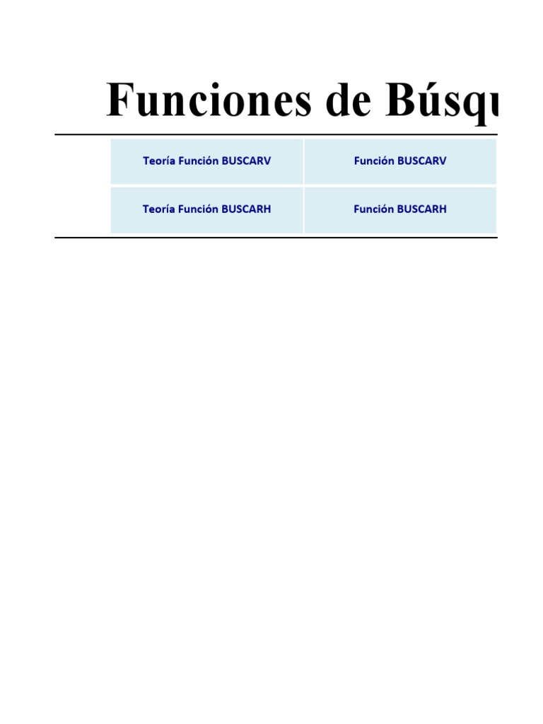 Módulo 3 - Funciones de Búsqueda Resuelto | PDF | Informática | Gestión de tecnología de la ...