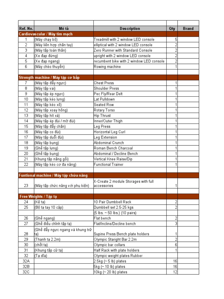 BOQ Fitness Equipment | PDF