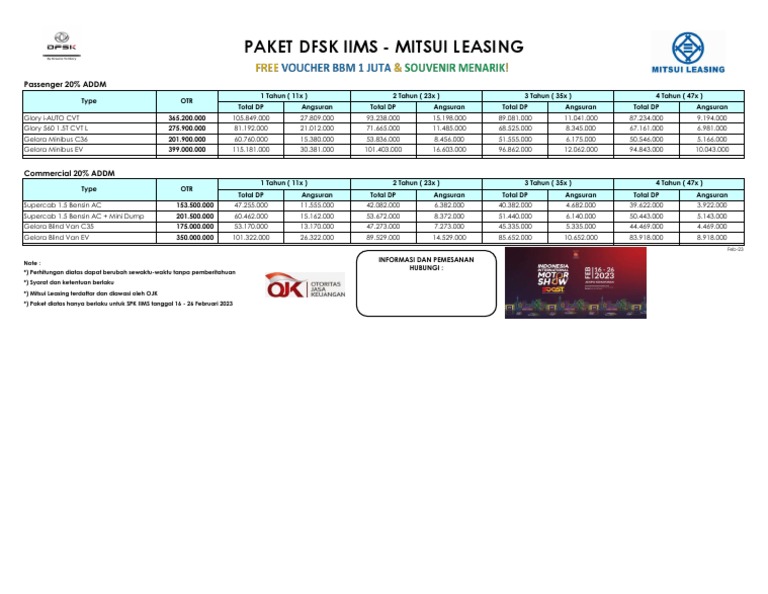Paket DFSK Iims - Mitsui Leasing: Passenger 20% ADDM | PDF | Teknologi & Rekayasa