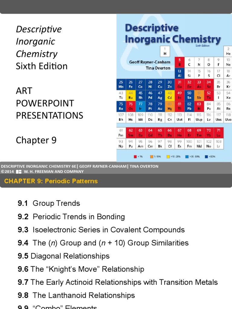 TA-Rayner-Canham6e ArtPPT Chapter09 | PDF | Chemistry | Chemical Bond