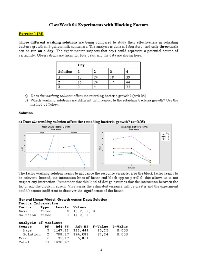 ClassWork 04 Experiments With Blocking Factors - Sol | PDF | Errors And Residuals | Analysis Of ...