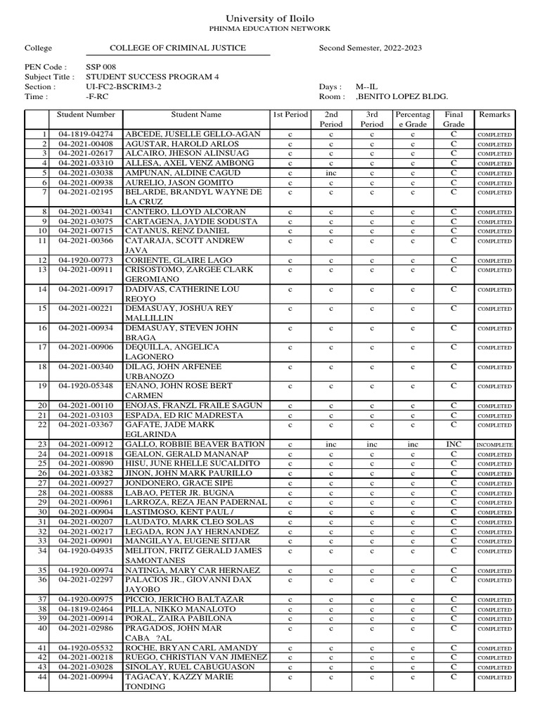 University of Iloilo: Phinma Education Network | PDF