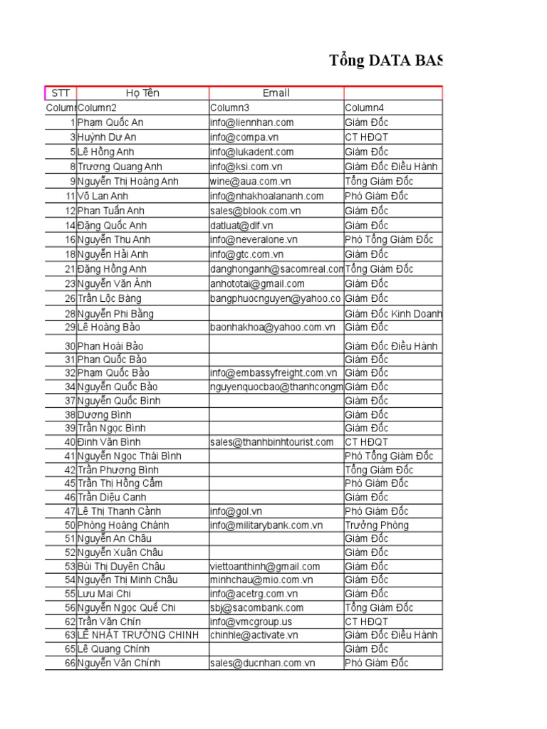 KH Moi KH Qua Cac Hiep Hoi - Compress | PDF