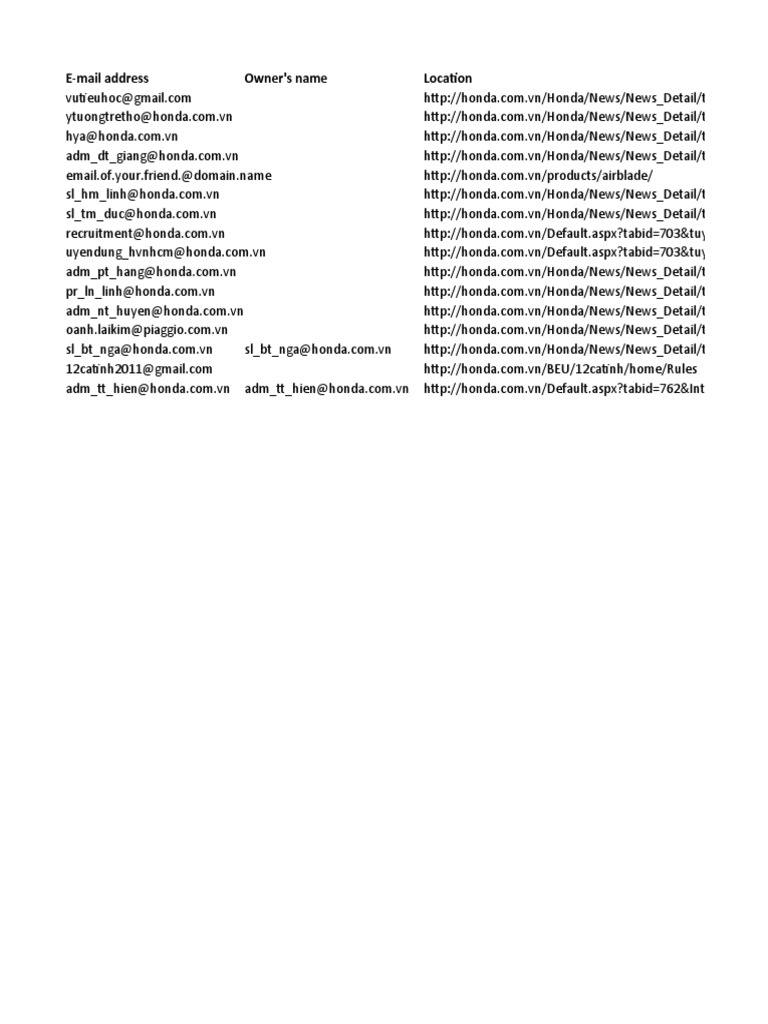 Honda Email Addresses and Links List | PDF