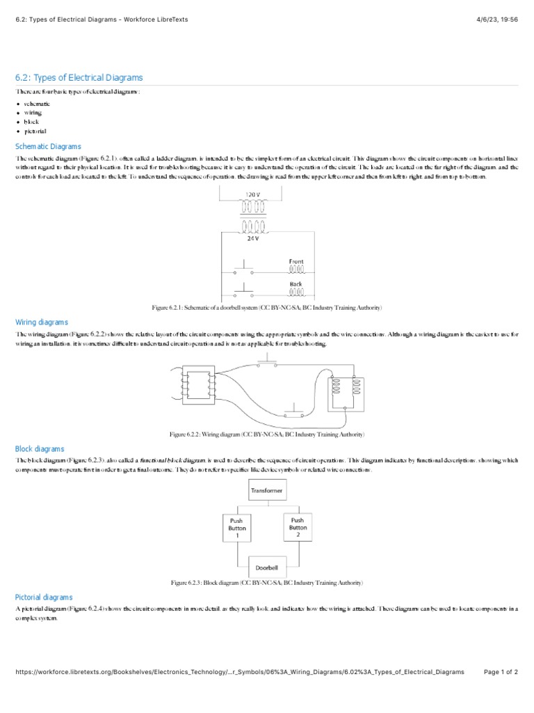 6.2: Types of Electrical Diagrams - Workforce LibreTexts | PDF ...