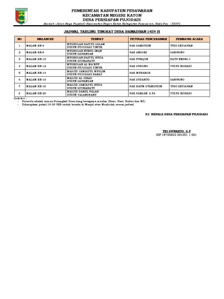 Jadwal Tarling & Piket Desa | PDF