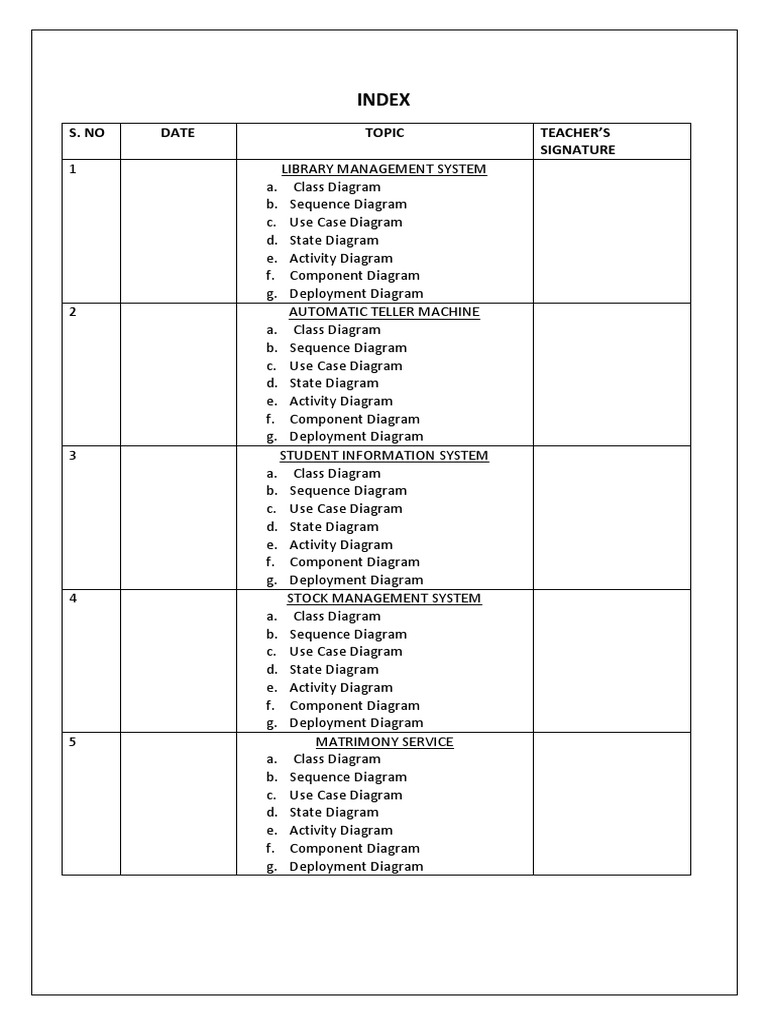 Case Tools and Testing Lab INDEX | PDF